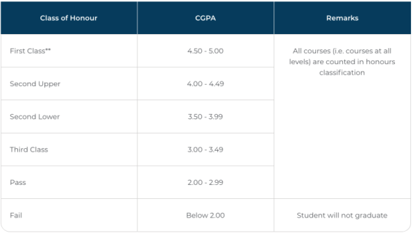 Is SUSS Good? Here's a Complete SUSS Review | inkmypapers