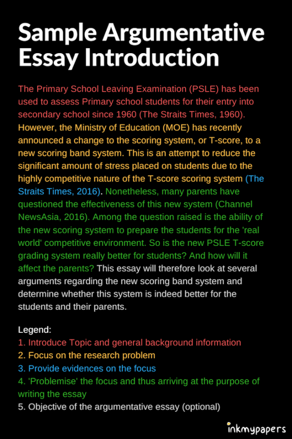 How to write argumentative Essay | Analysis of 374 Singaporean essays