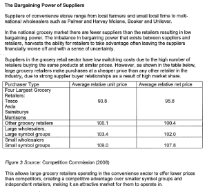 Ultimate Guide to "Bargaining Power of Suppliers" | inkmypapers